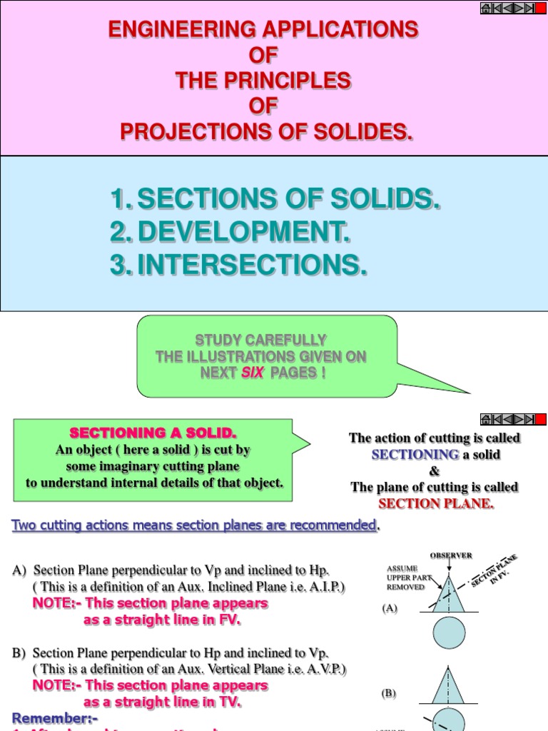Development of Solids and Sections | PDF | Circle | Geometric Objects