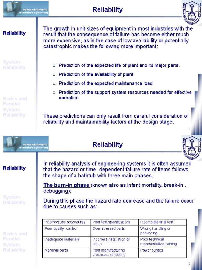 Class 07 Techniques To Evaluate Systems Reliability Pdf