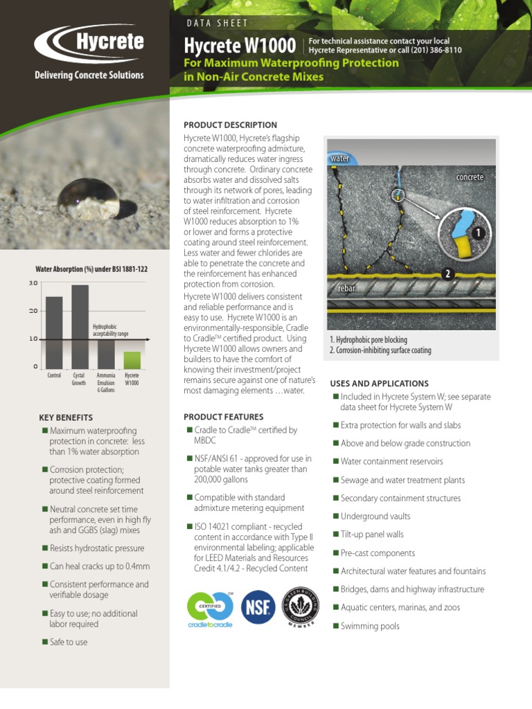 Hycrete Data Sheet - Hycrete W1000 | PDF | Concrete | Water
