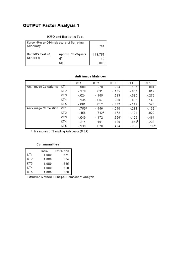 Factor Analysis Results and Metrics | PDF