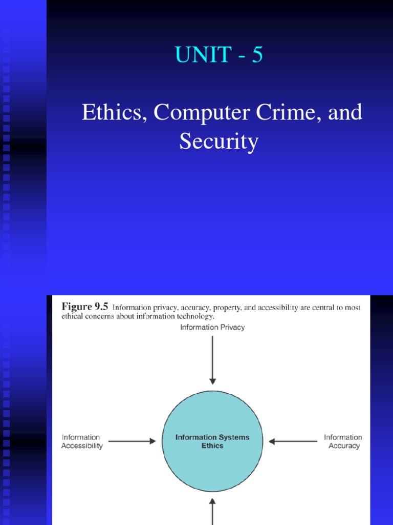 Ethics, Computer Crime, and Security: Unit - 5 | PDF | Public Key ...