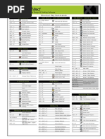 ArchiCAD Keyboard Shortcuts | PDF | Software Engineering | Computer Architecture