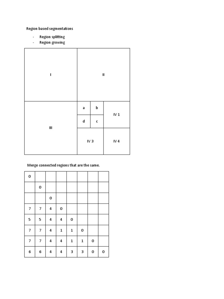 Region Based Segmentations - Region Splitting - Region Growing | PDF