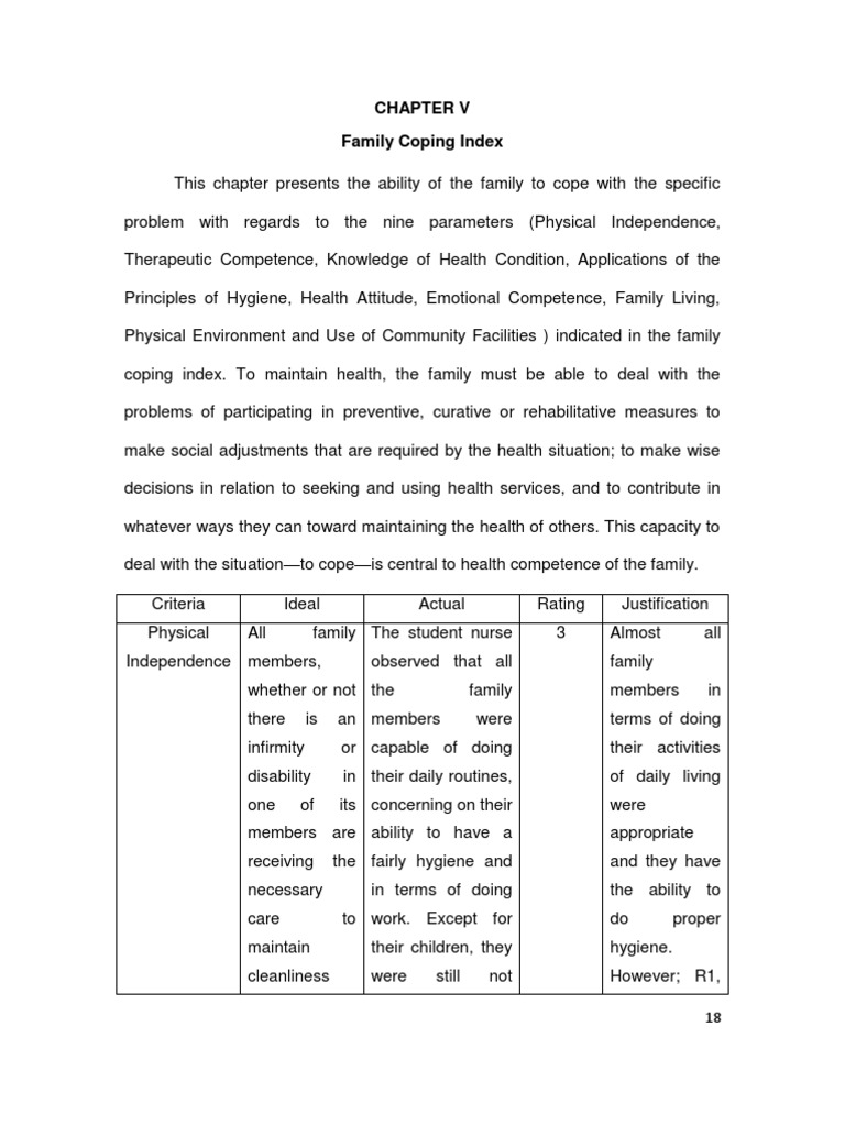 Family Coping Index | Hygiene | Medical Prescription