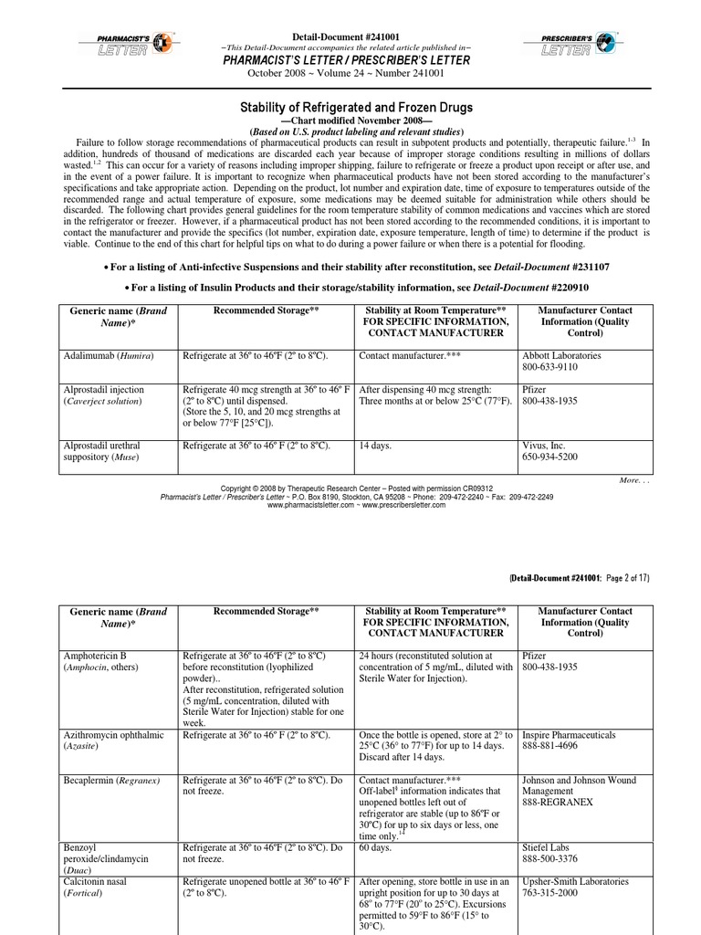 FROZEN Drugs | Vaccines | Public Health