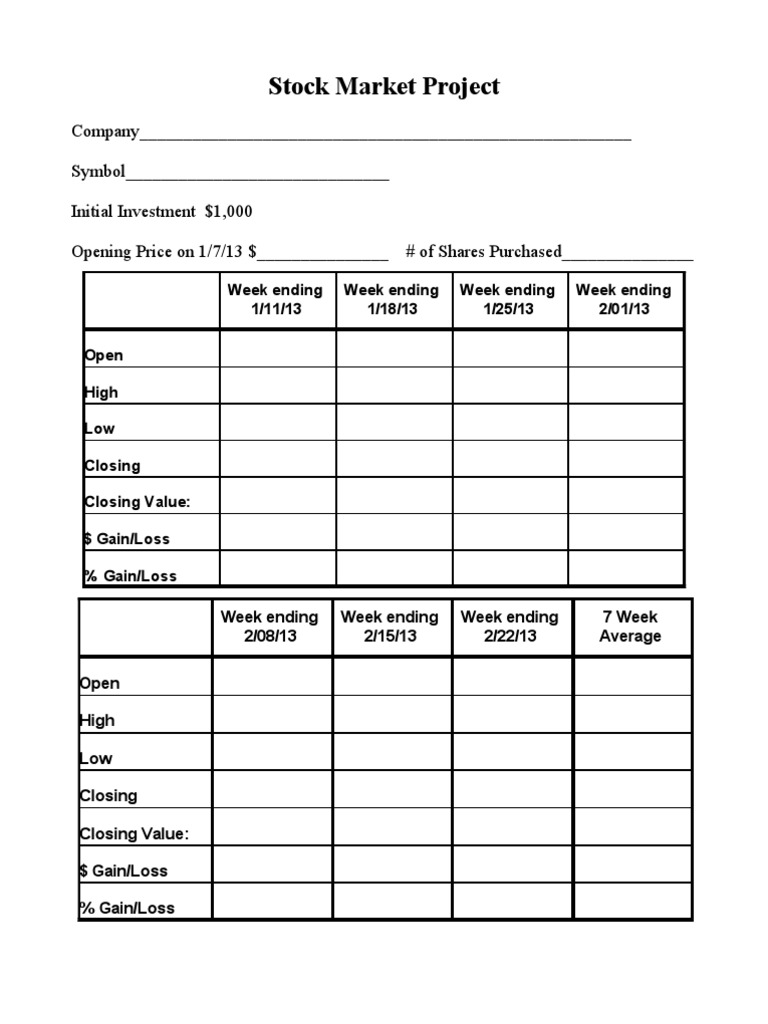 Stock Project | PDF | Stock Market | Stocks