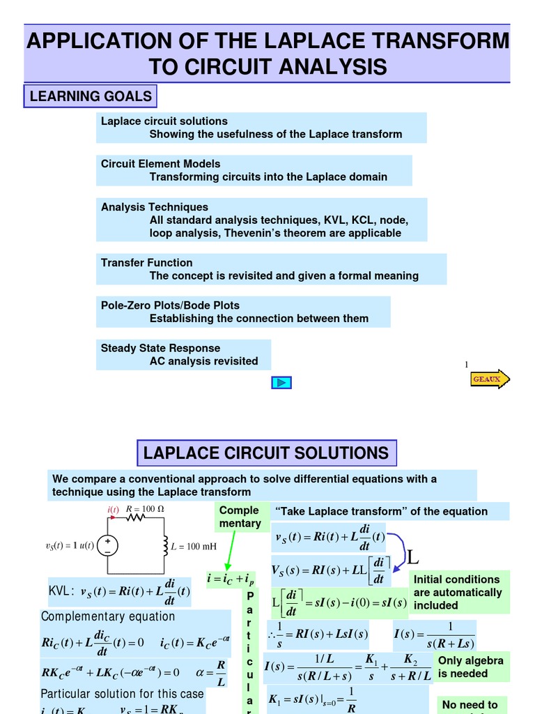 Application of Laplace To Circuits | PDF | Electrical Network | Laplace ...