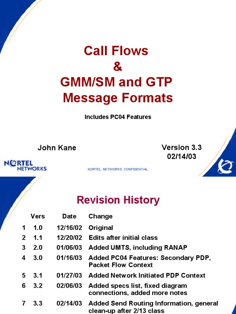 GPRS | PDF | Internet Protocols | Physical Layer Protocols