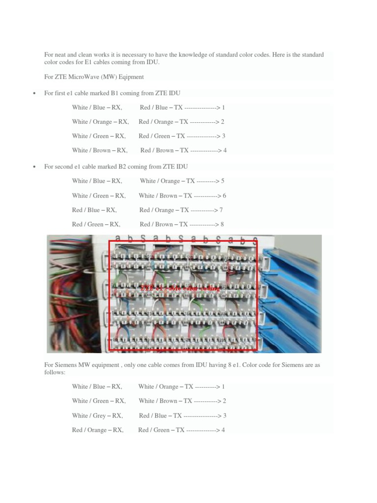 E1 Color Code Zte, Ericcson | PDF | Grey | Green