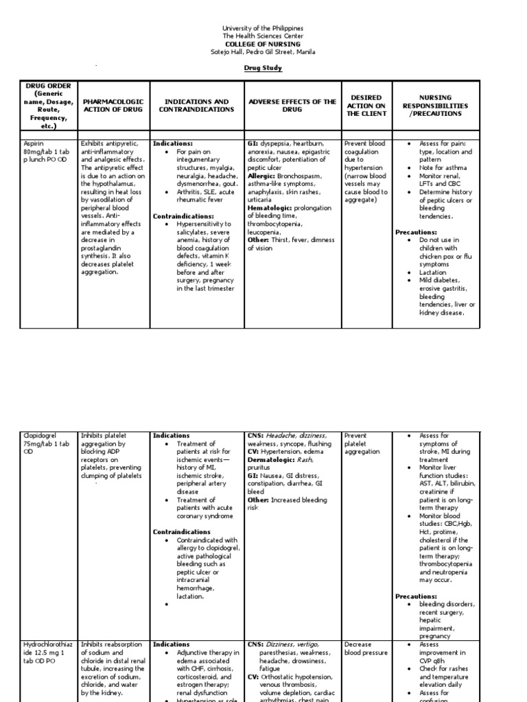 Drug Study | PDF | Nonsteroidal Anti Inflammatory Drug | Epidemiology