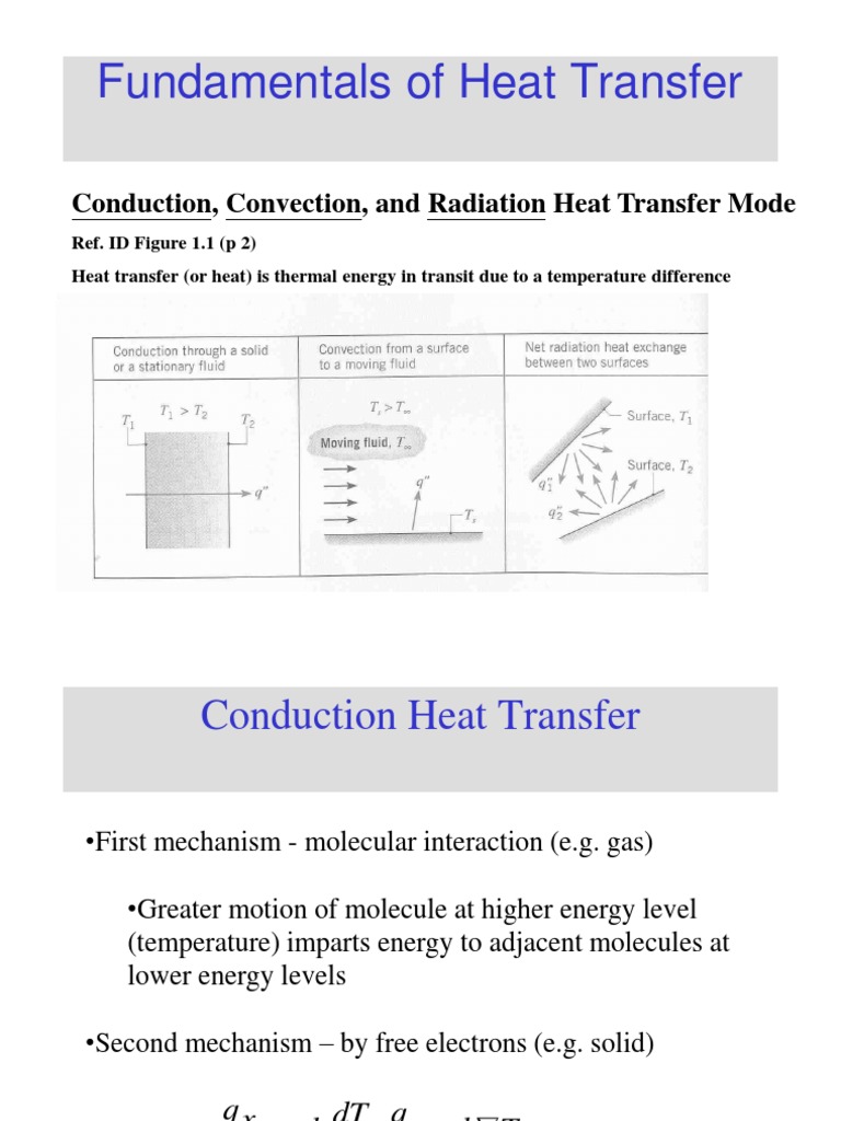 Fundamentals of Heat Transfer | PDF | Heat Transfer | Thermal Conduction