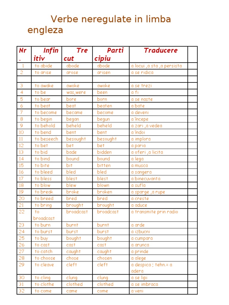 Verbe Neregulate Engleza | PDF | Weaving | Textile Arts