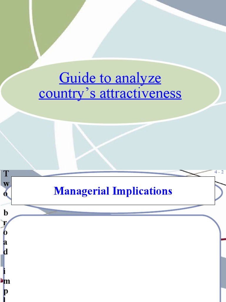 Country Attractiveness | PDF | Competitiveness | Profit (Economics)