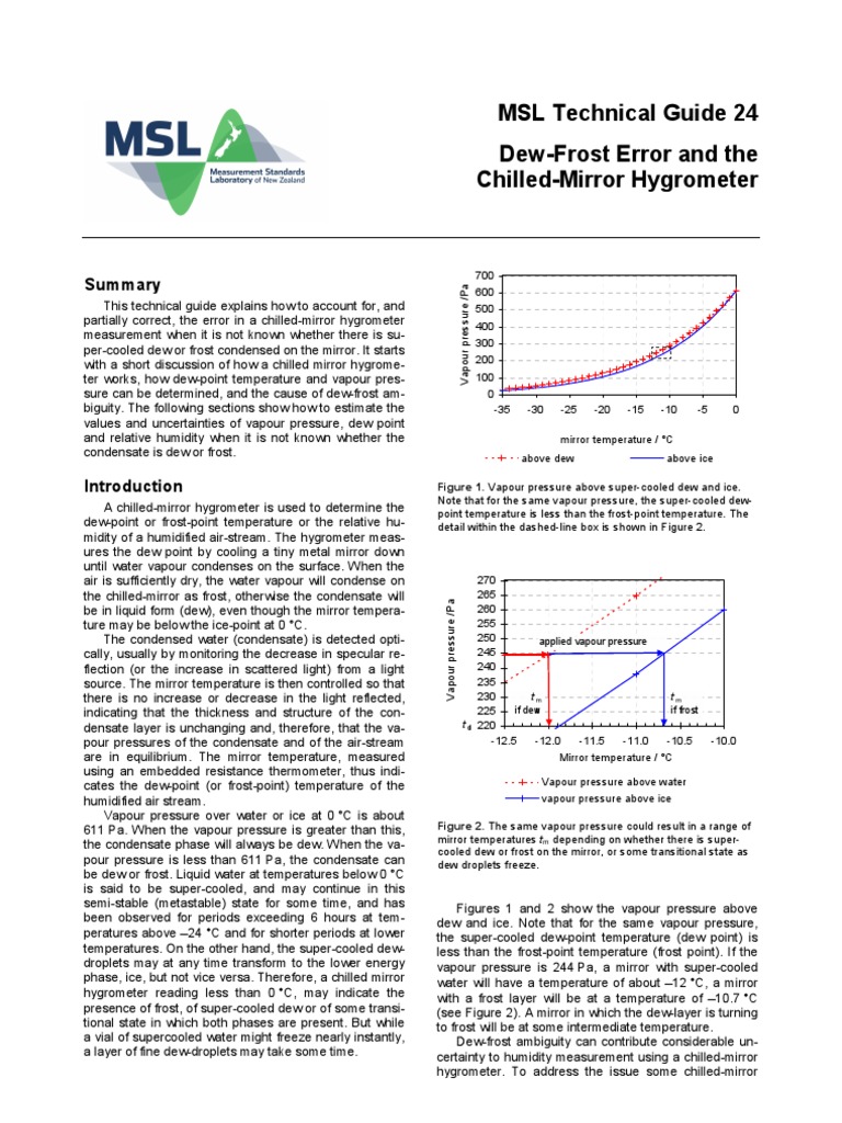 MSL Technical Guide 24 Dew-Frost Error and The Chilled-Mirror ...