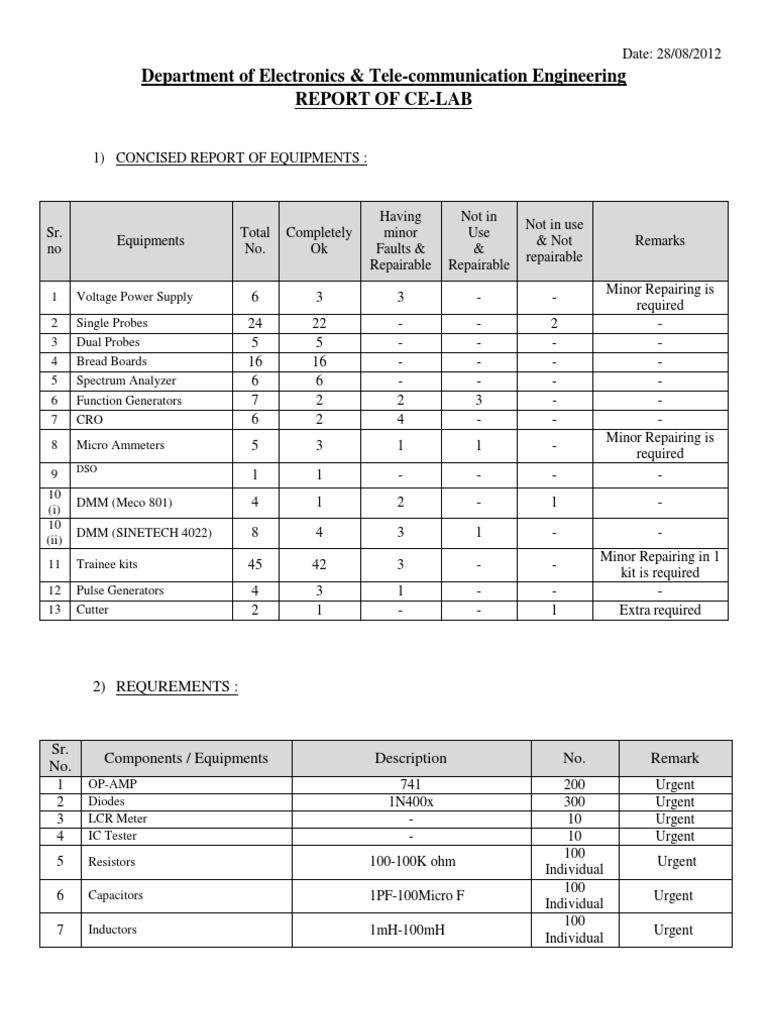 CE Lab Report | PDF | Equipment | Broadcasting