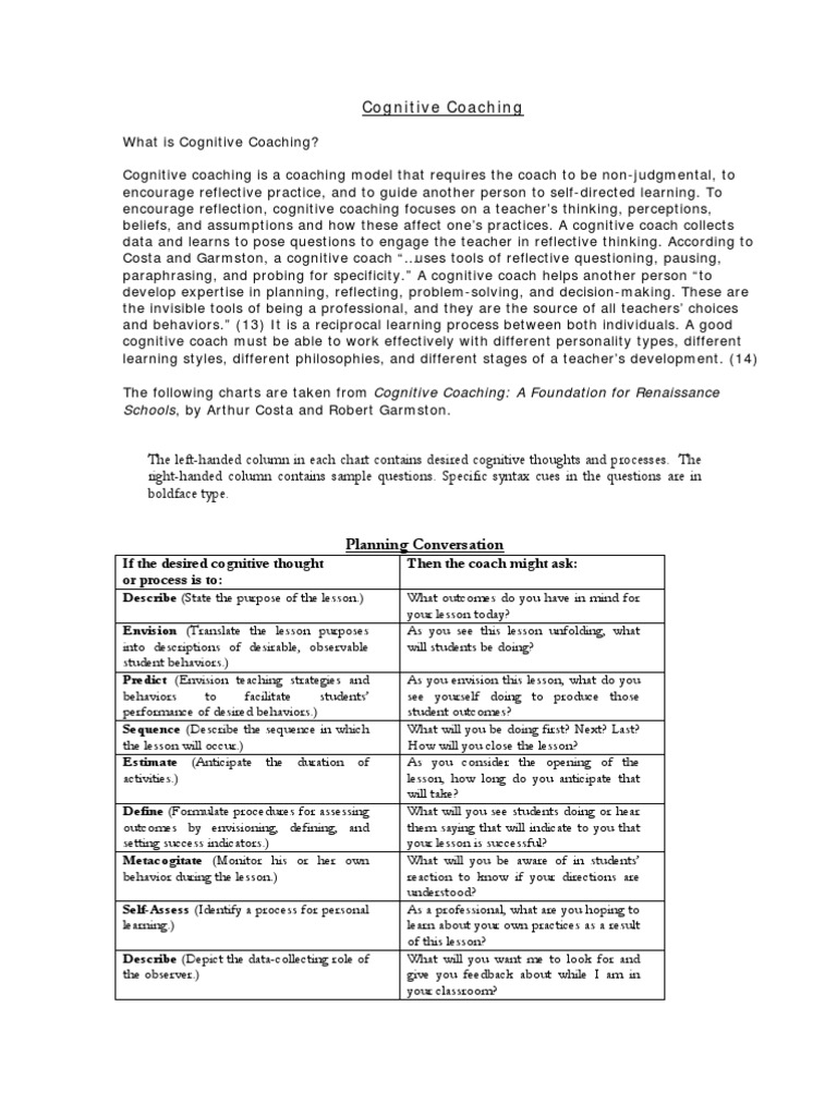Cognitive Coaching I Download Free Pdf Teachers Thought