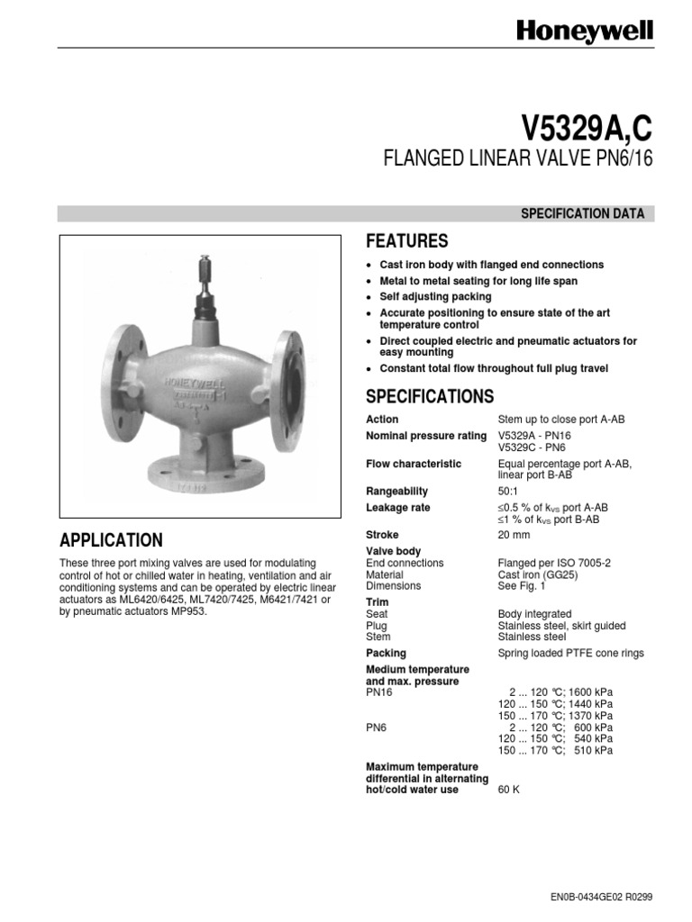 3-Way Valve | Valve | Actuator