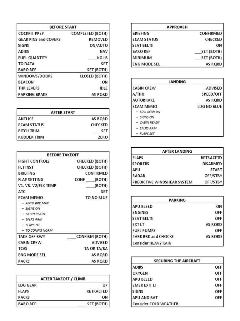 A320 Before Start and Takeoff Checklist | PDF