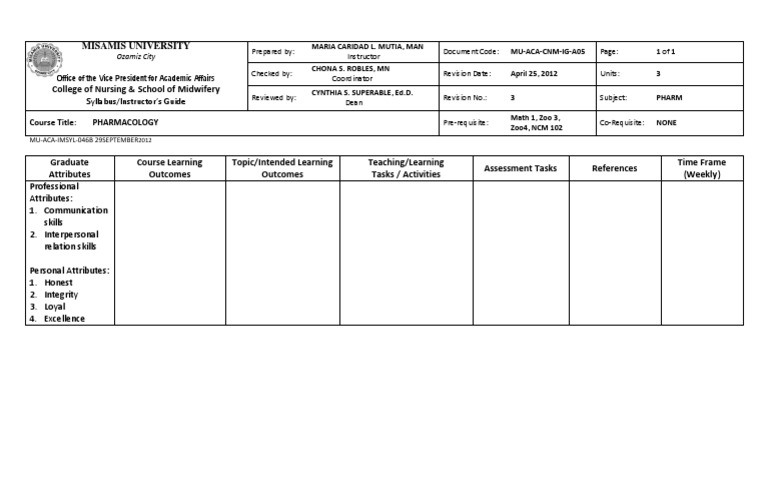 OBE Format | PDF | Education Theory | Pedagogy
