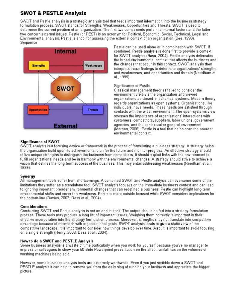 Comparing SWOT and PESTLE Analysis | PDF