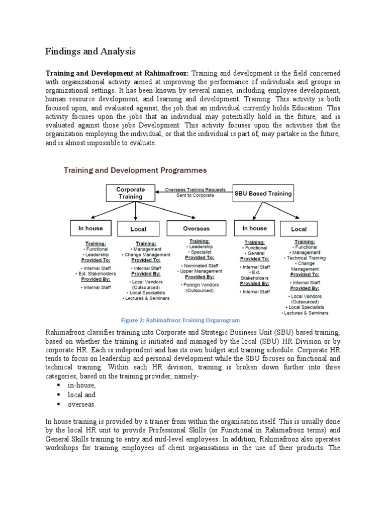 Findings and Analysis | PDF | Employment | Applied Psychology