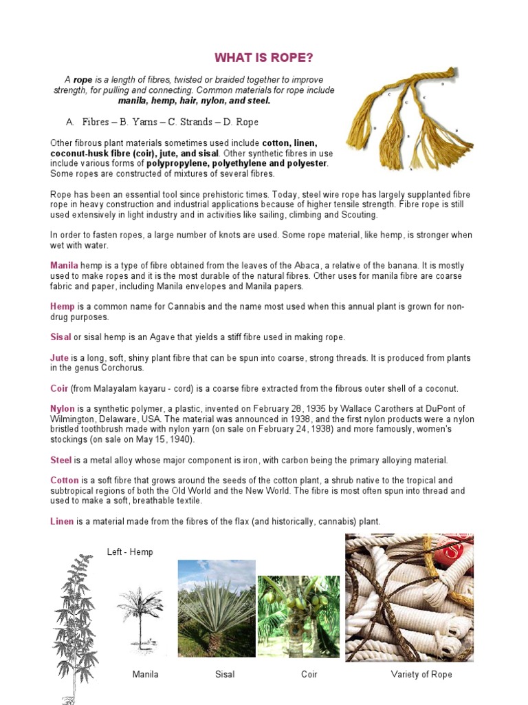 Ropes | PDF | Rope | Manmade Materials