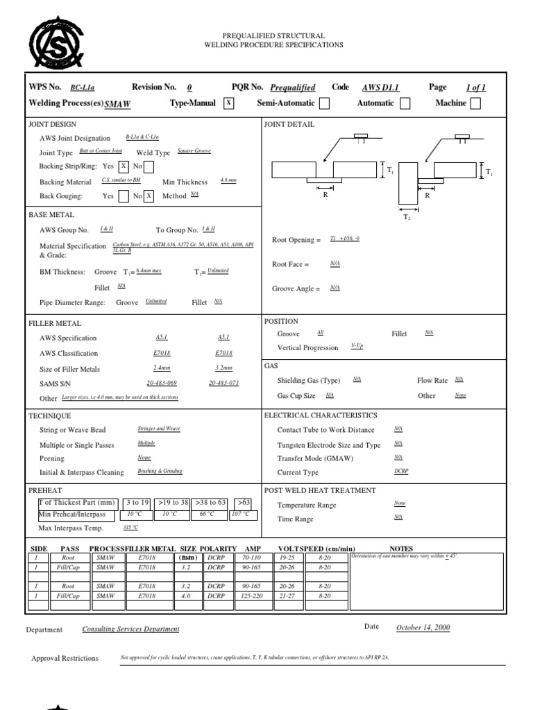PREQUALIFIED STRUCTURAL WELDING PROCEDURE SPECIFICATIONS | PDF ...