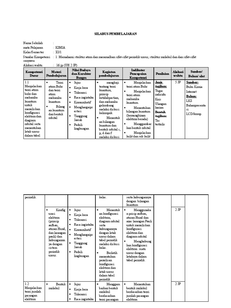 Silabus Kimia Kelas 11 Semester 1 | PDF