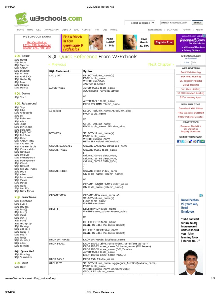 SQL Quick Reference | Download Free PDF | Sql | Database Index