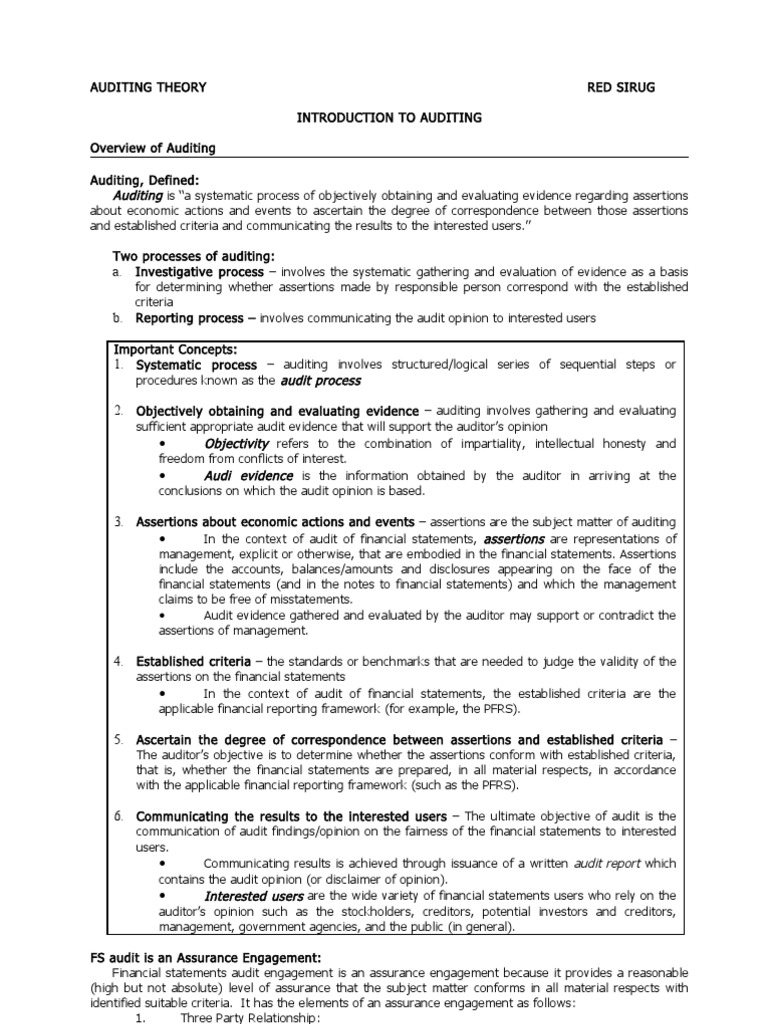 Introduction To Auditing | PDF | Financial Audit | Auditor's Report