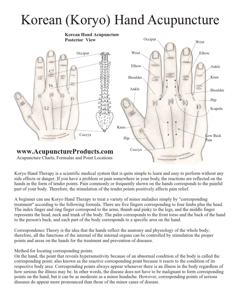 Korean hand Acupuncture