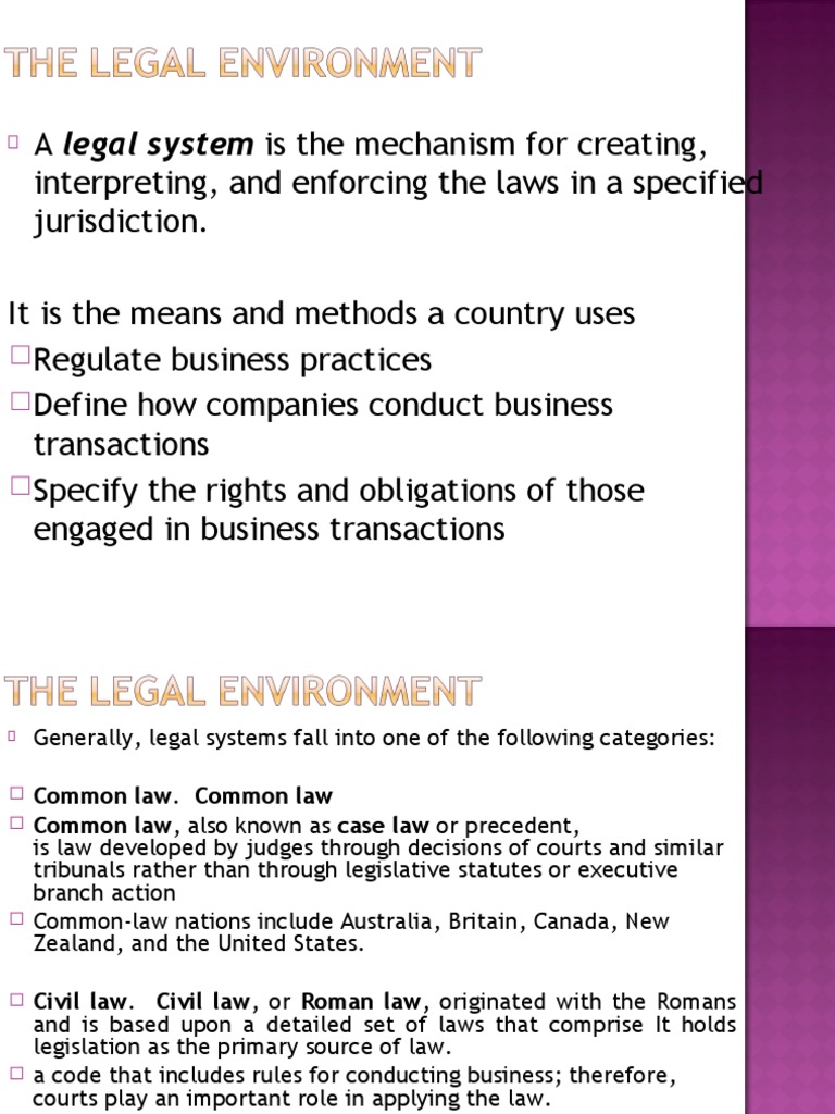 Legal Environment | PDF | Intellectual Property | Sharia