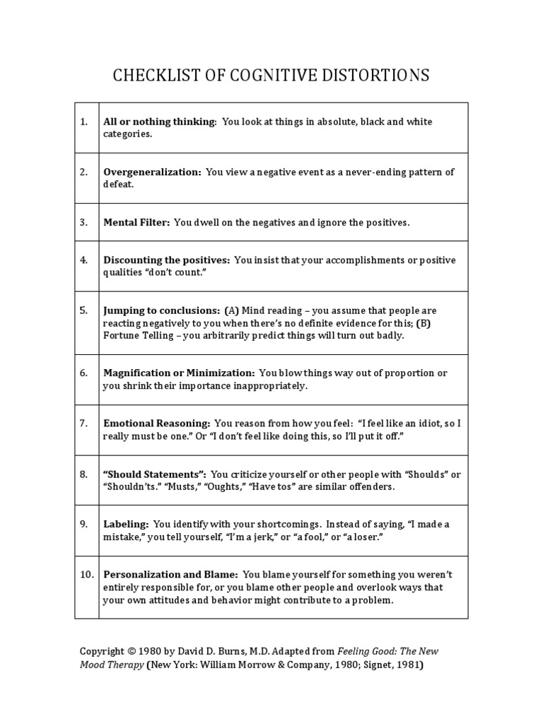 Cognitive distortions | Psychiatry Related Fields | Clinical Psychology ...
