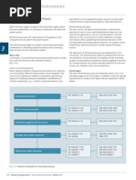 Submissive Training and Development 2014 | Reinforcement | Bdsm
