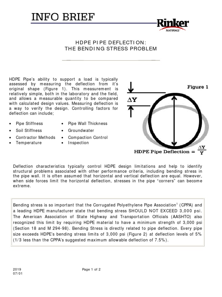 HDPE Pipe Deflection and Bending Stress | PDF | Science & Mathematics ...