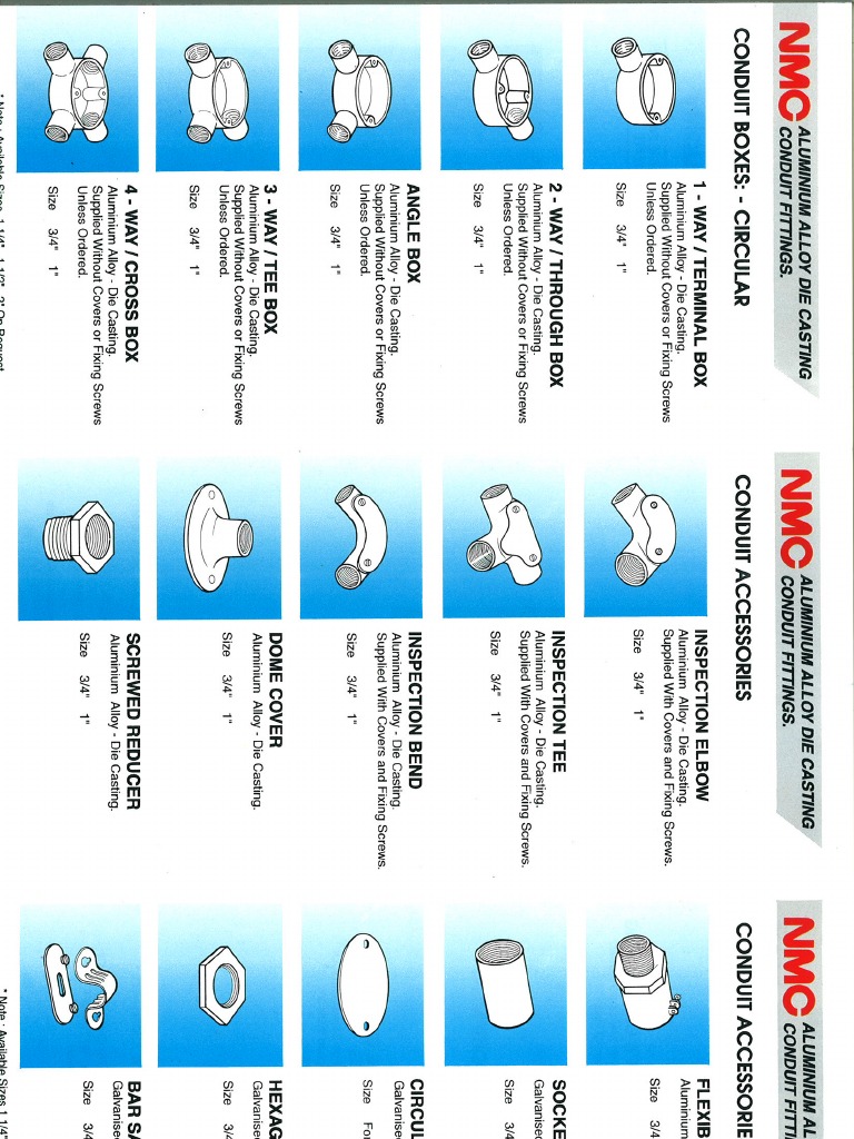 NMC Conduit Fitting | PDF | Études des langues étrangères | Maison et ...
