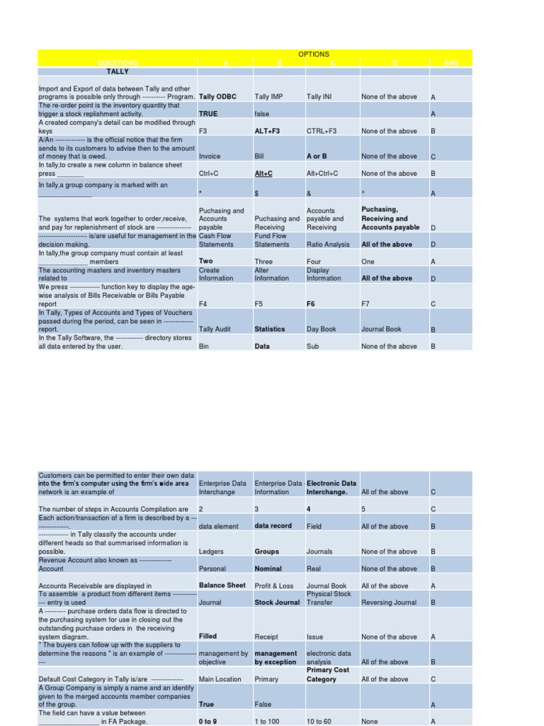 ITT Questions | PDF | Databases | Sql