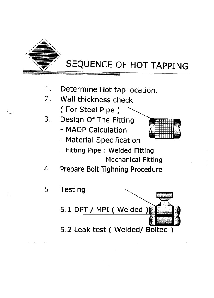 Hot Tapping Sequence