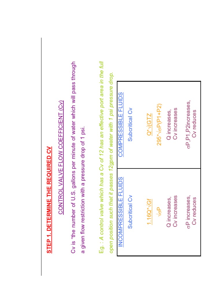 Control Valve Selection | PDF | Valve | Actuator