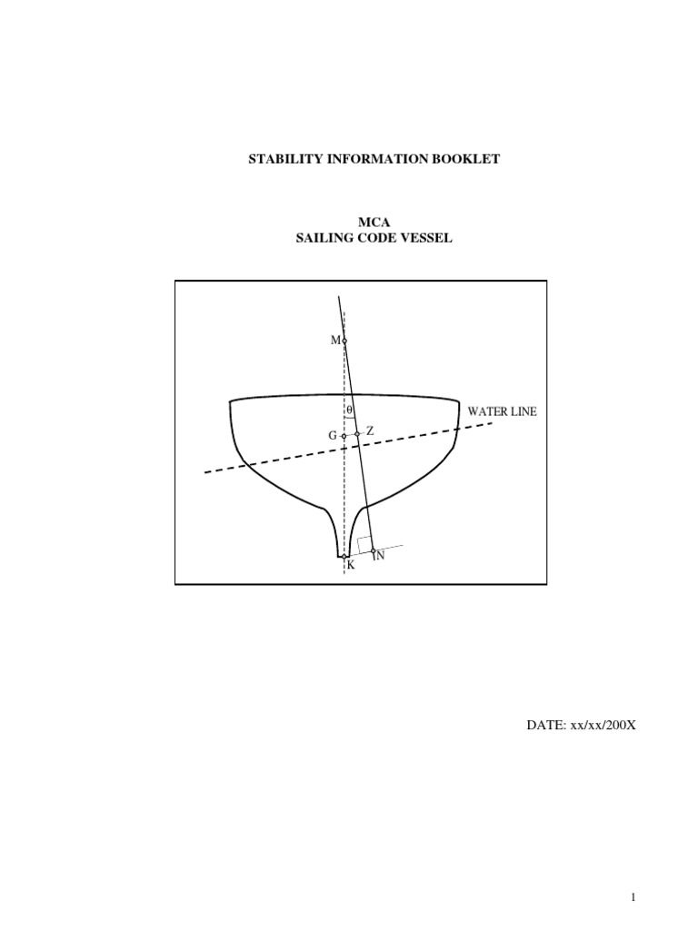 Stability Information Booklet: DATE: xx/xx/200X | PDF | Wound | Tonnage