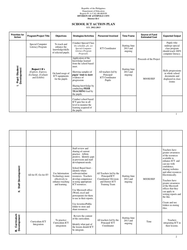 ICT Action Plan | Educational Technology | Computing