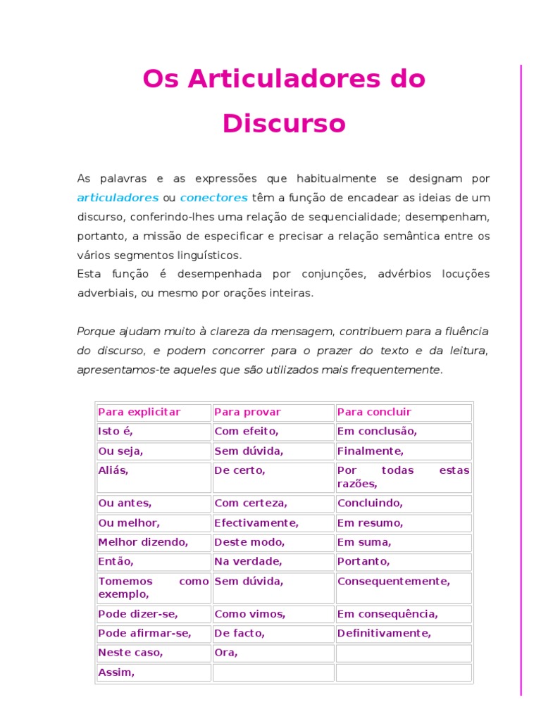 Os Articuladores do Discurso