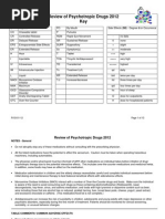 Antidepressant & Psychedelic Drug Interaction Chart | PDF ...