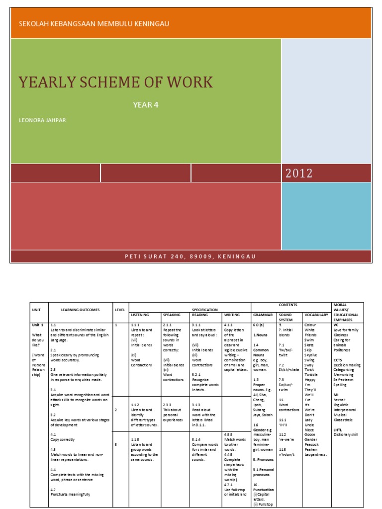 Yearly Scheme of Work | PDF | Poetry | English Language
