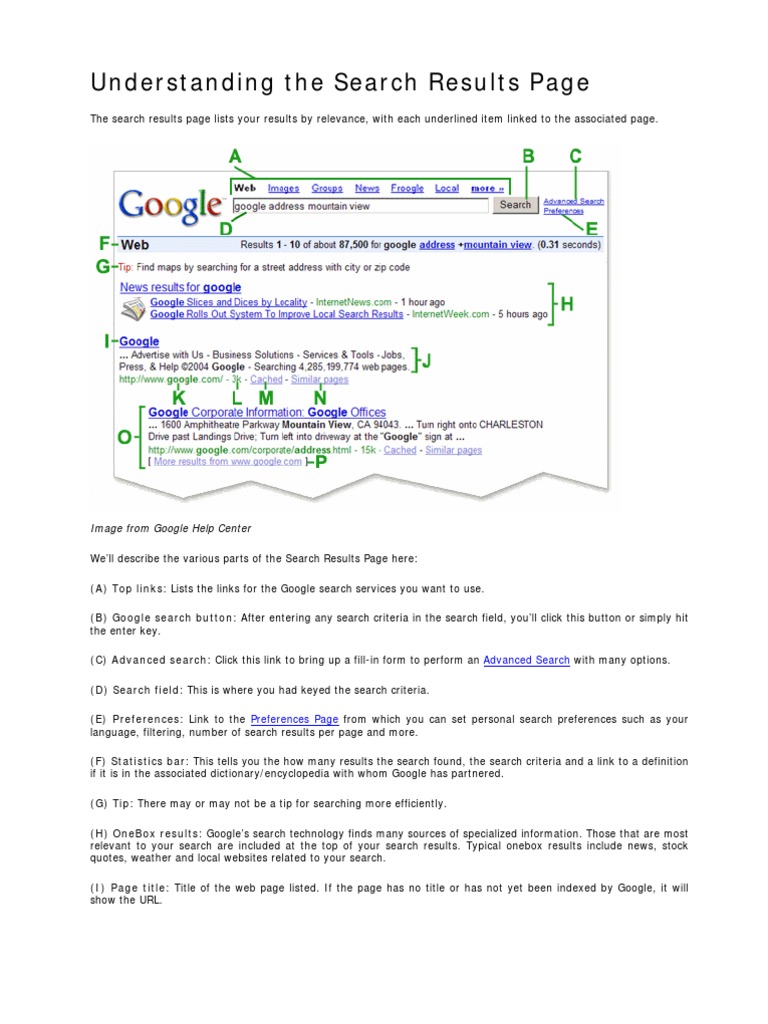Understanding The Search Results Page: Image From Google Help Center 