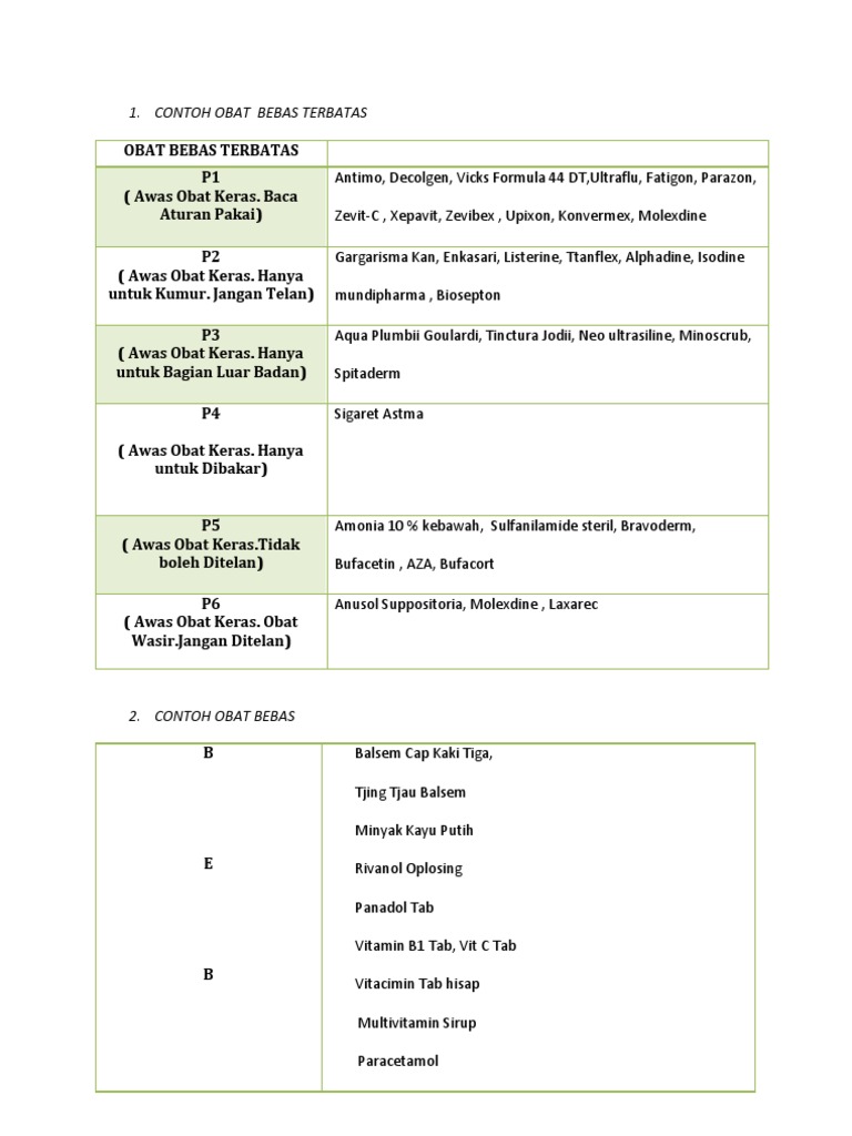 Contoh Obat Bebas Terbatas | PDF