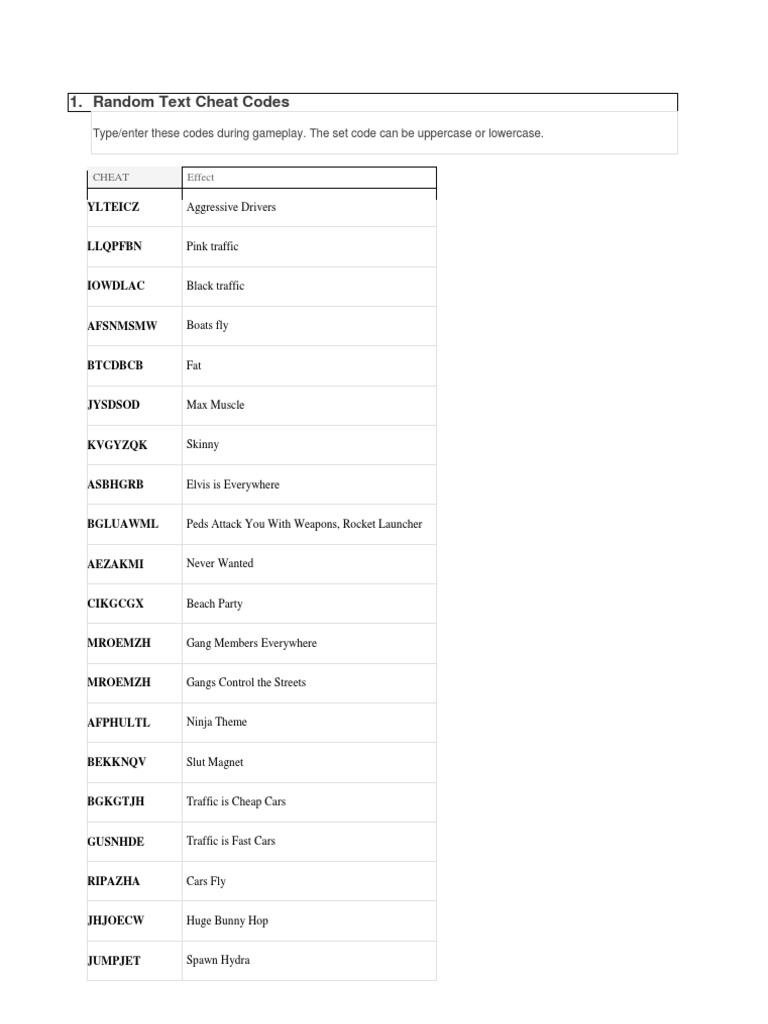Random Text Cheat Codes: Type/enter These Codes During Gameplay. The Set Code Can Be Uppercase ...