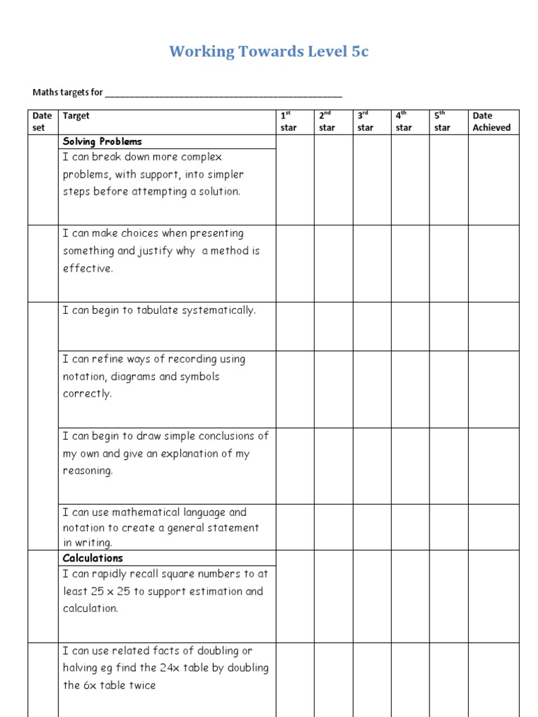Working Towards Level 5c: Date Set Target 1 Star 2 Star 3 Star 4 Star 5 ...