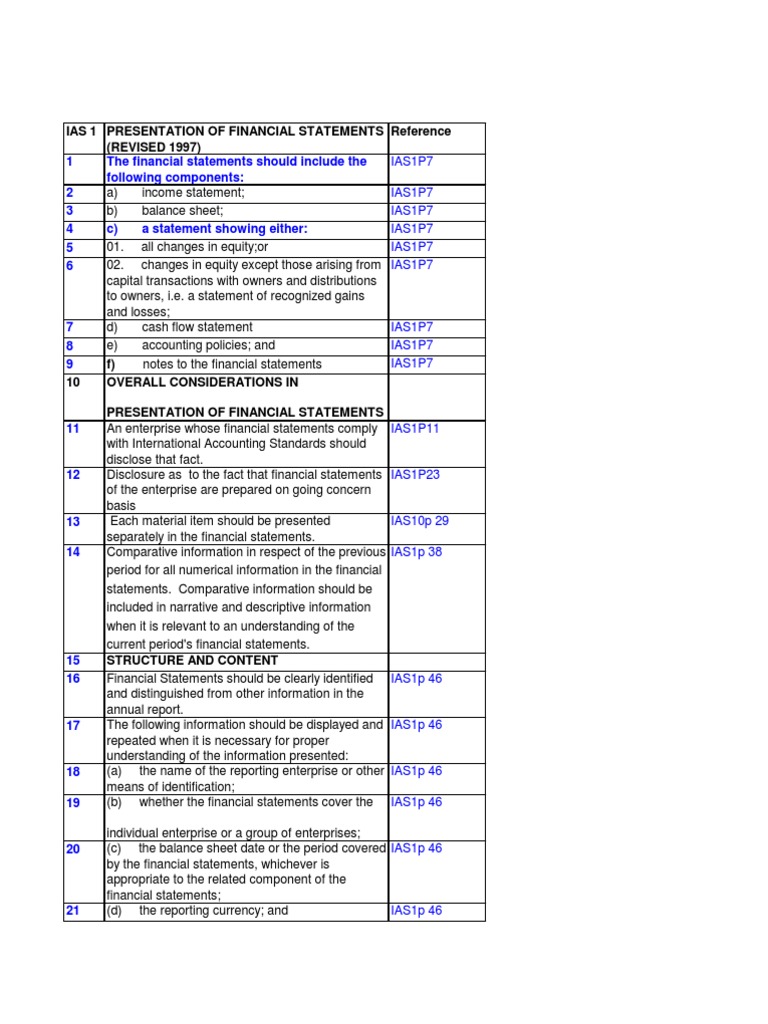 Ias 1 Presentation of Financial Statements (REVISED 1997) Reference ...