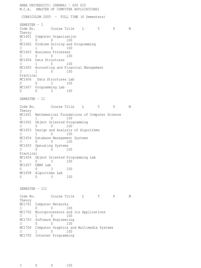 Untitled | PDF | Enterprise Java Beans | Common Object Request Broker Architecture